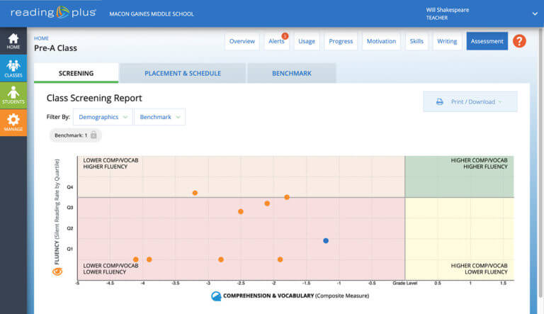 Reading Program for Teachers | Reading Plus
