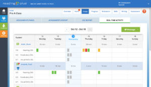 Virtual at Home Reading Program | Reading Plus